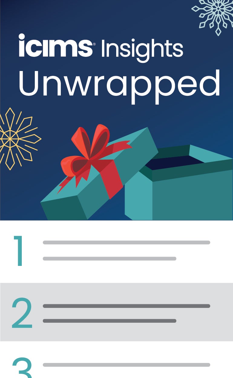 iCIMS Insights Unwrapped