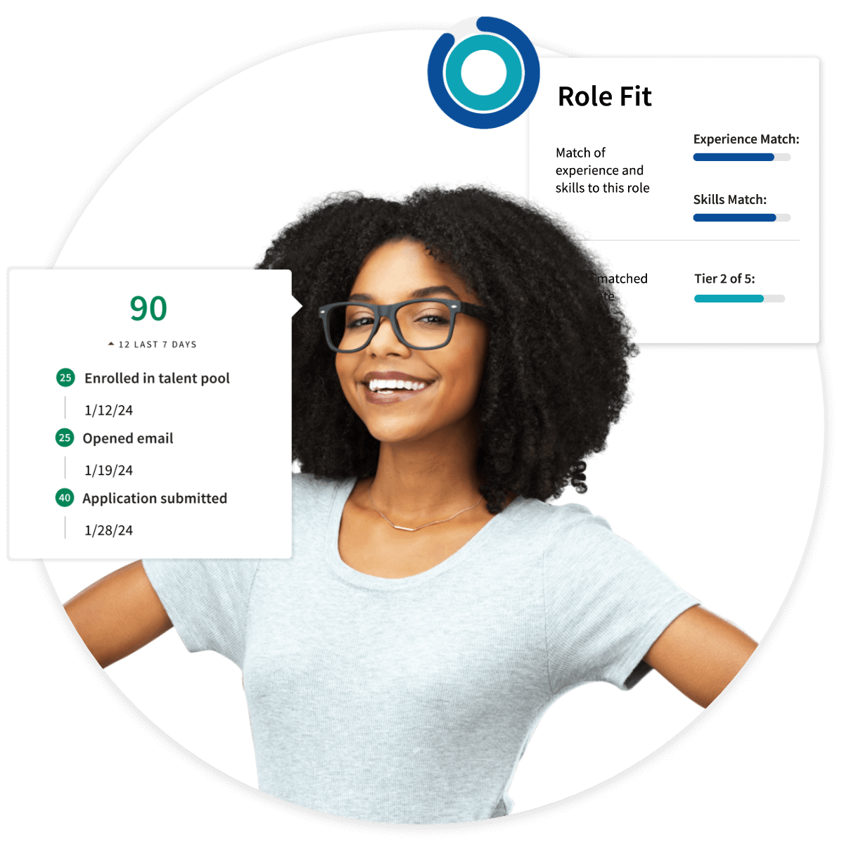 iCIMS CXM | Candidate Sourcing Tool